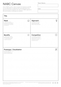 NABC – P4-Dev Framework