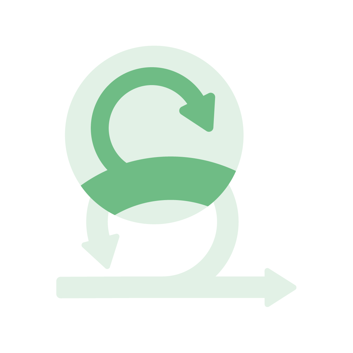 Team Sync (Daily Scrum) – P4-Dev Framework