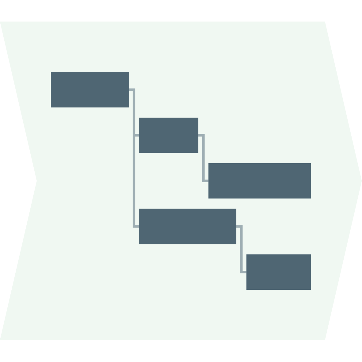 Cluster Planning – P4-Dev Framework