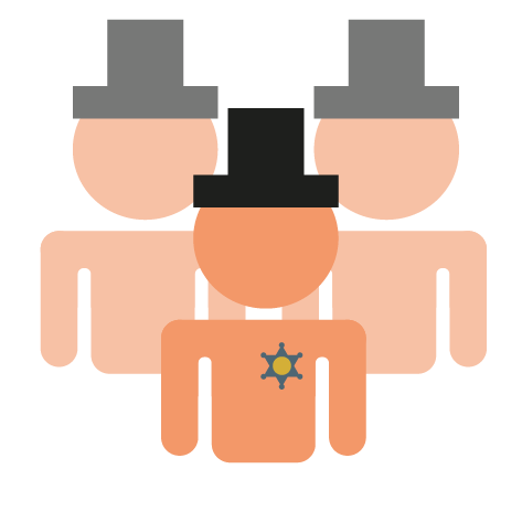 Cluster Product Owner Group (CPOG) – P4-Dev Framework