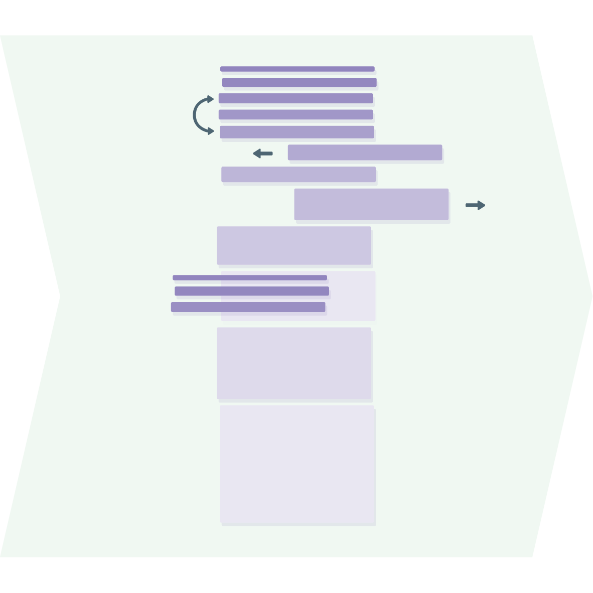 Cluster-Backlog-Refinement – P4-Dev Framework
